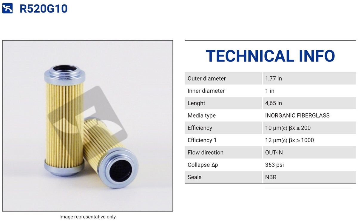 FILTREC Filter Element R520G10 – FILTREC U.S. E-Shop