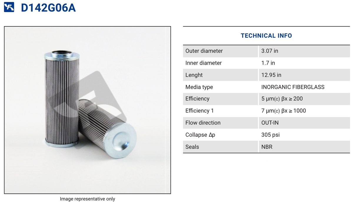 FILTREC Filter Element D142G06A – FILTREC U.S. E-Shop
