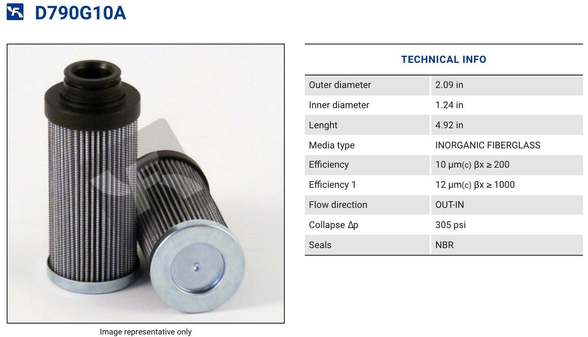 FILTREC Filter Element D790G10A – FILTREC U.S. E-Shop