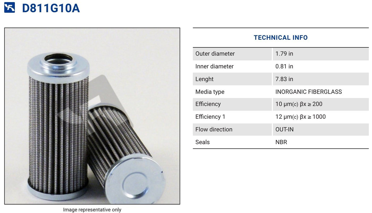 FILTREC Filter Element D811G10A – FILTREC U.S. E-Shop