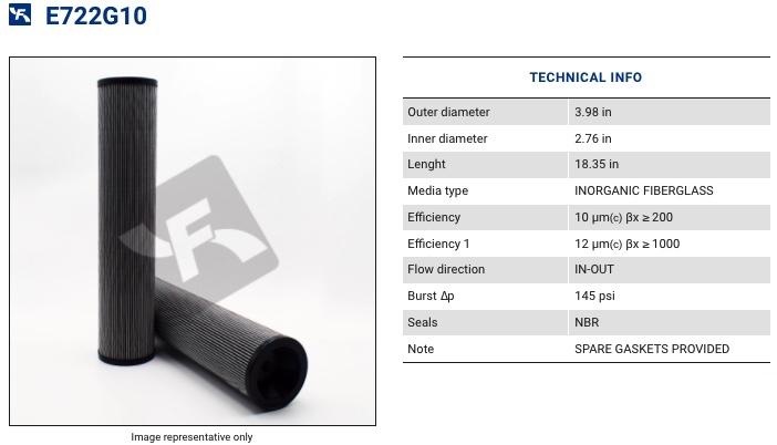 FILTREC Filter Element E722G10 – FILTREC U.S. E-Shop