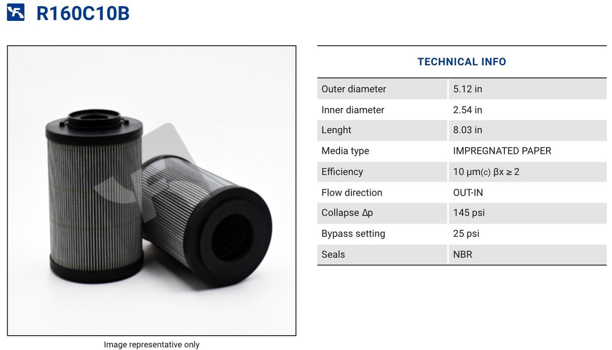 FILTREC Filter Element R160C10B – FILTREC U.S. E-Shop
