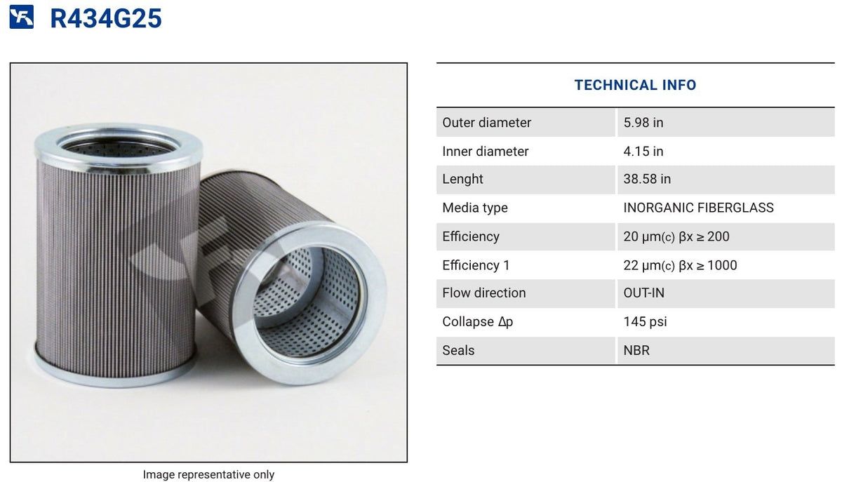 FILTREC Filter Element R434G25 – FILTREC U.S. E-Shop