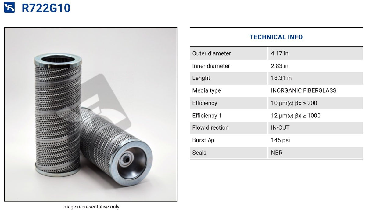 FILTREC Filter Element R722G10 – FILTREC U.S. E-Shop
