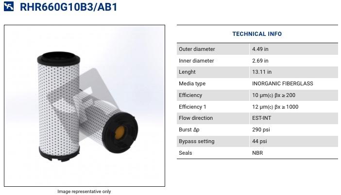 FILTREC Filter Element RHR660G10B3/AB1 – FILTREC U.S. E-Shop